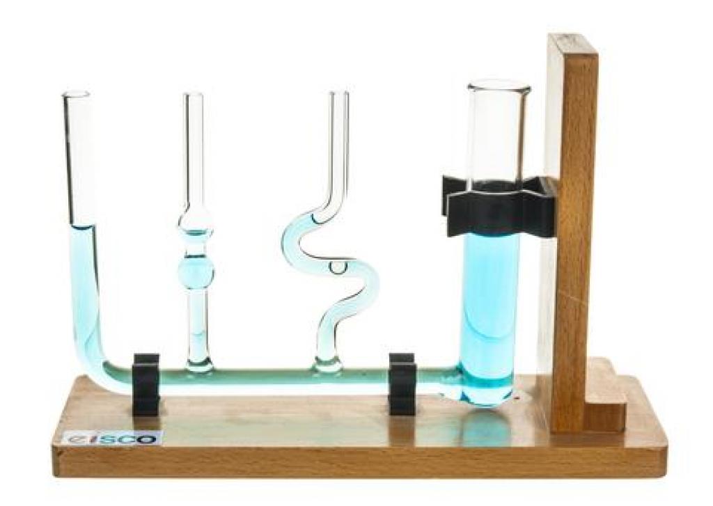 Water Level Apparatus | Read Pacific | Reading Books & Resources ...